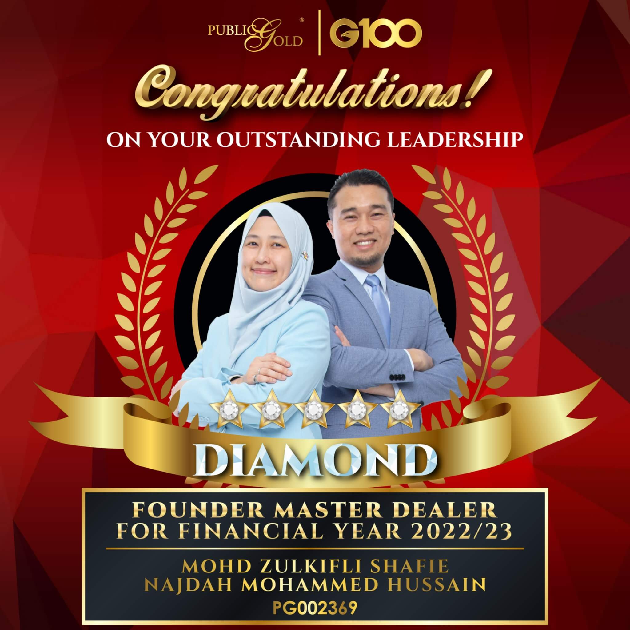 Mohd Zulkifli Shafie - G100 Network