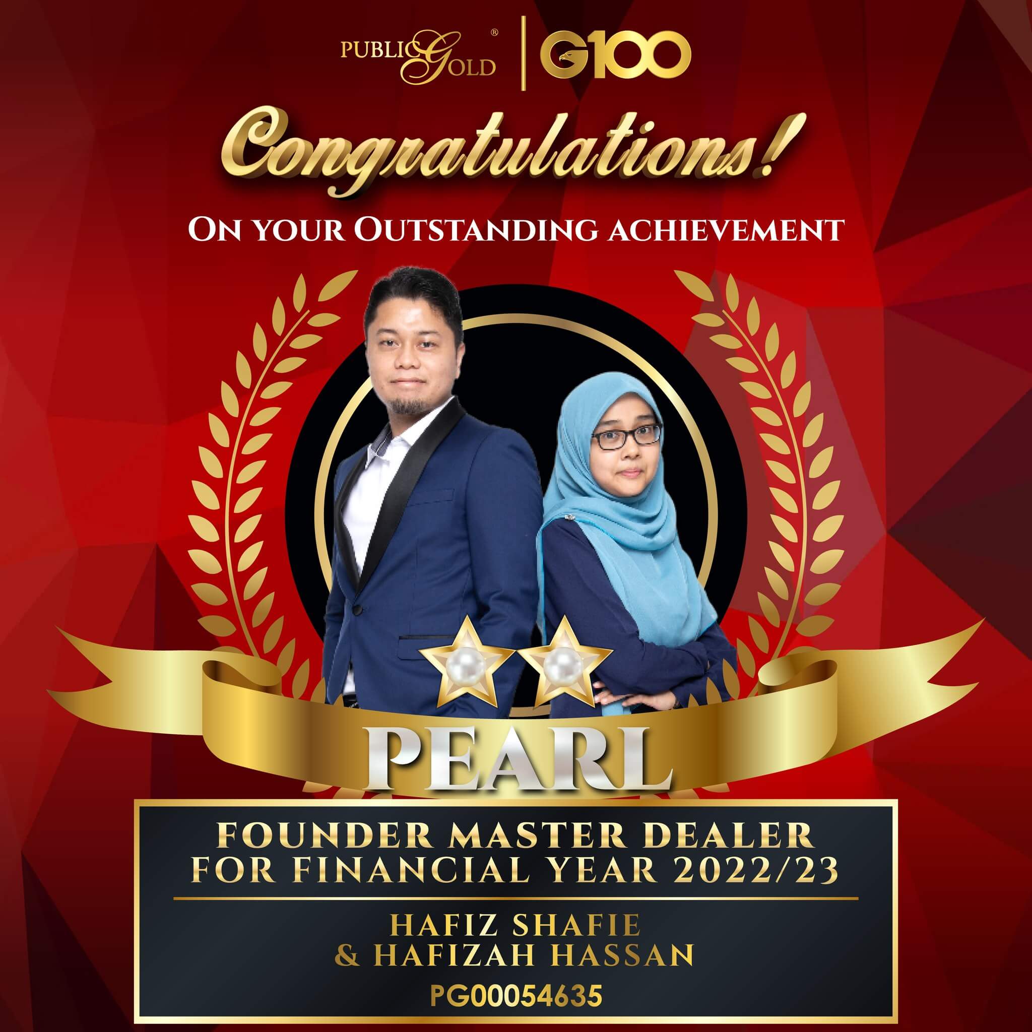 Mohamad Hafiz - G100 Network